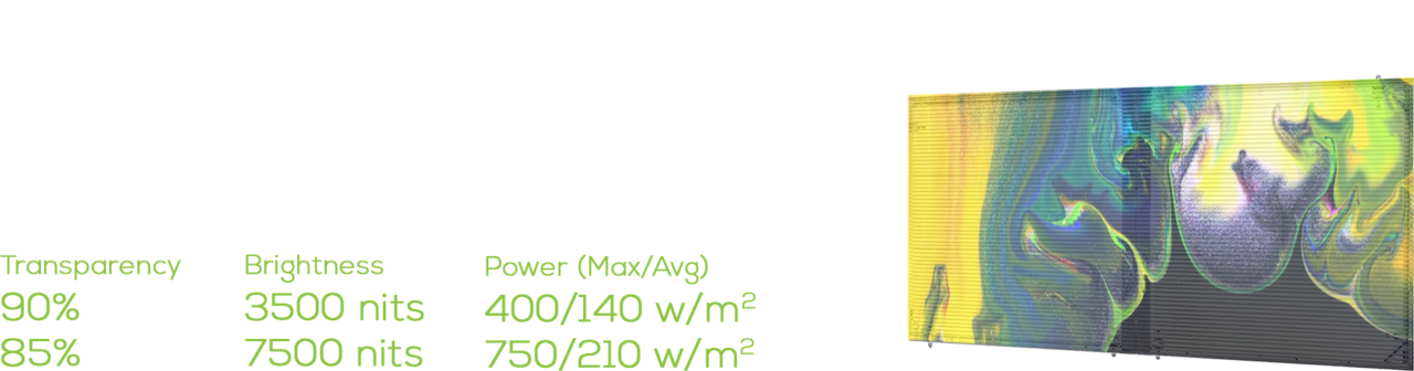 Transparent LED | GEO LED